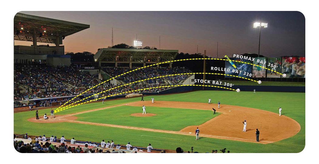 ProRollers Heated Baseball & Softball Bat Rolling Game Ready Gloves ...