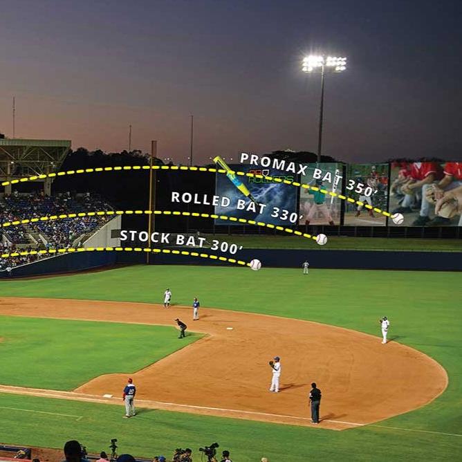 ProRollers Heated Baseball & Softball Bat Rolling Game Ready Gloves ...