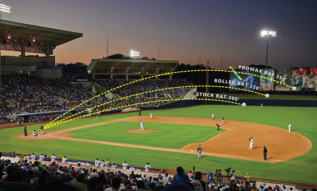 ProRollers Heated Baseball & Softball Bat Rolling Game Ready Gloves ...