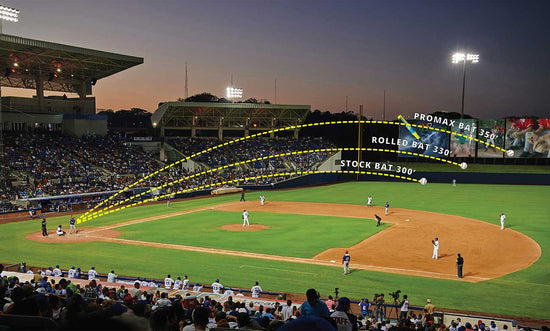 ProRollers Heated Baseball & Softball Bat Rolling Game Ready Gloves ...